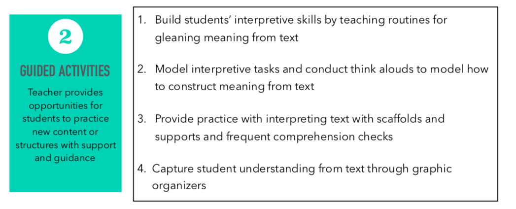 Using authentic text in guided activities | passion4theprofession