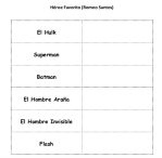 Using authentic text in guided activities | passion4theprofession