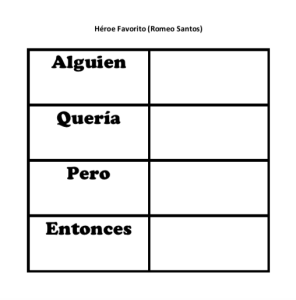 Using authentic text in guided activities | passion4theprofession