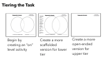 Tiering tasks for authentic text to meet the needs of all learners ...