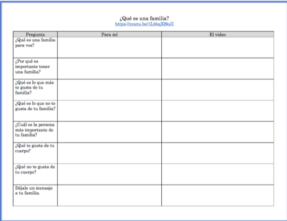 Tiering tasks for authentic text to meet the needs of all learners ...
