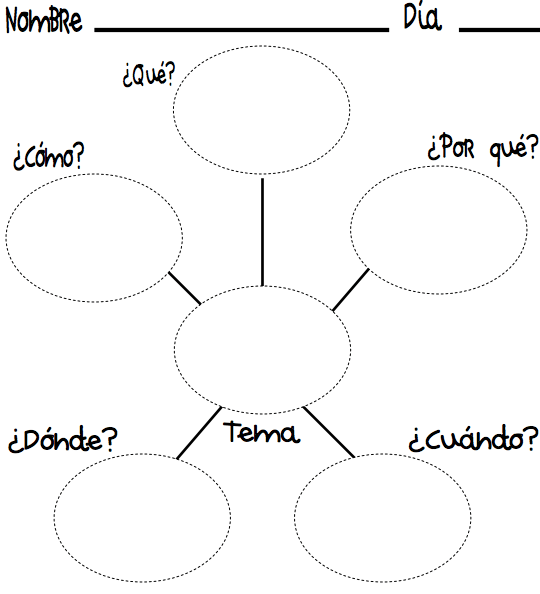 Teaching listening and viewing skills using authentic resources ...