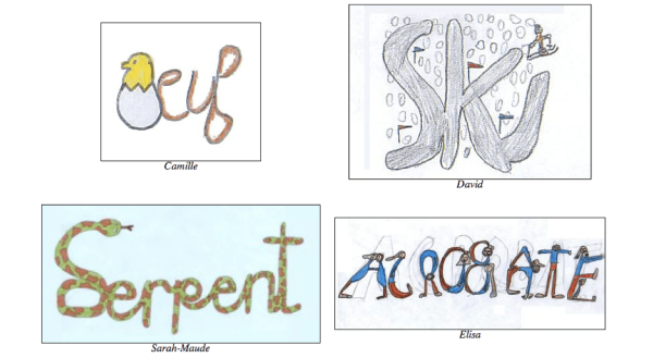 Deepening Students’ Comprehension of Authentic Resources: Visual ...