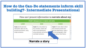 Interpretive Mode | passion4theprofession